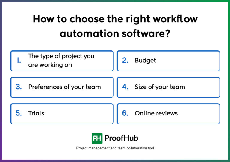Explore the Best 10 Workflow Automation Software in 2025