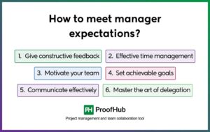 5 Expectations from a Good Manager and Tips To Do Better