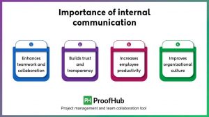 What is Internal Communication? A Guide for Organizations
