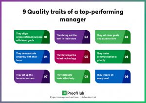 What Makes a Good Manager? 9 Qualities & 5 Mistakes to Avoid