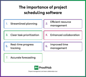 12 Best Project Scheduling Software in 2025