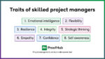 28 Must-Have Project Management Skills in 2025