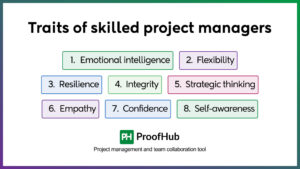 28 Must-Have Project Management Skills in 2025