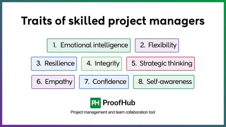 28 Must-Have Project Management Skills in 2025