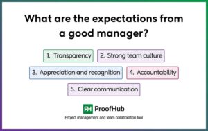 5 Expectations from a Good Manager and Tips To Do Better
