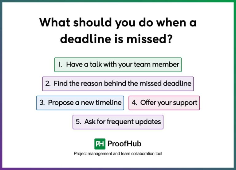 8 Tips to Avoid Missing Deadlines at Work