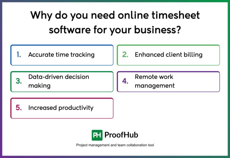 10 Best Timesheet Software To Look For in 2025