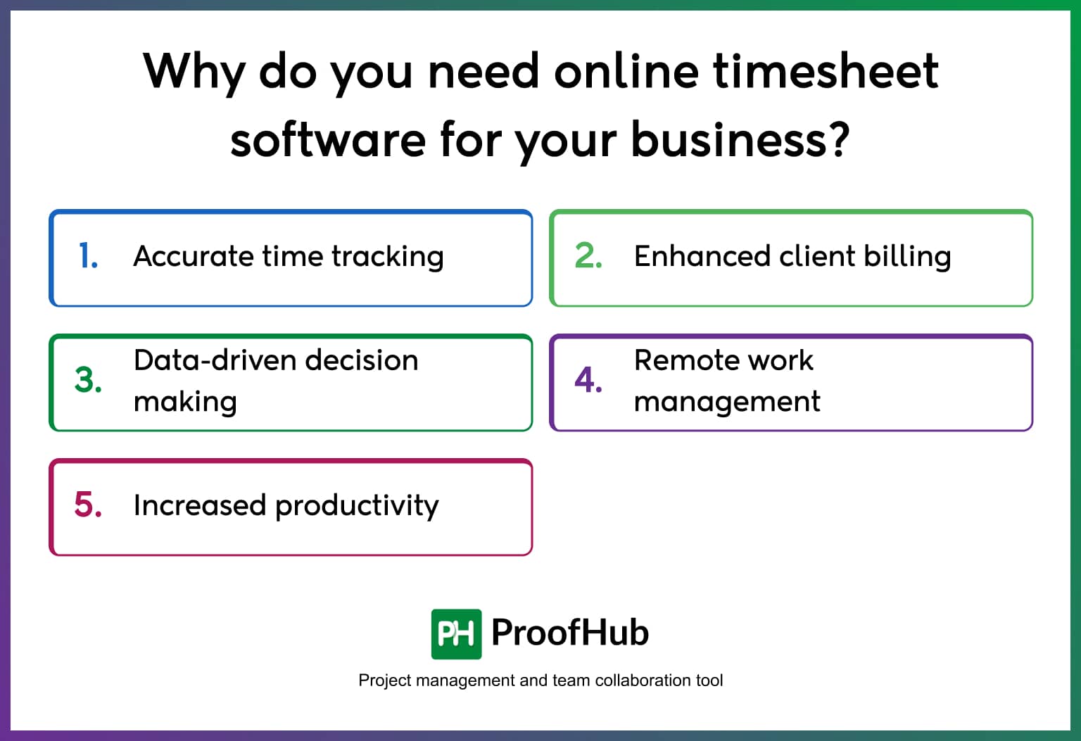 10 Best Timesheet Software To Look For in 2025