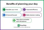 How to Plan Your Day to Be More Productive? Tips and benefits