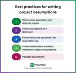 Project Assumptions: Key Examples, Importance, and Types