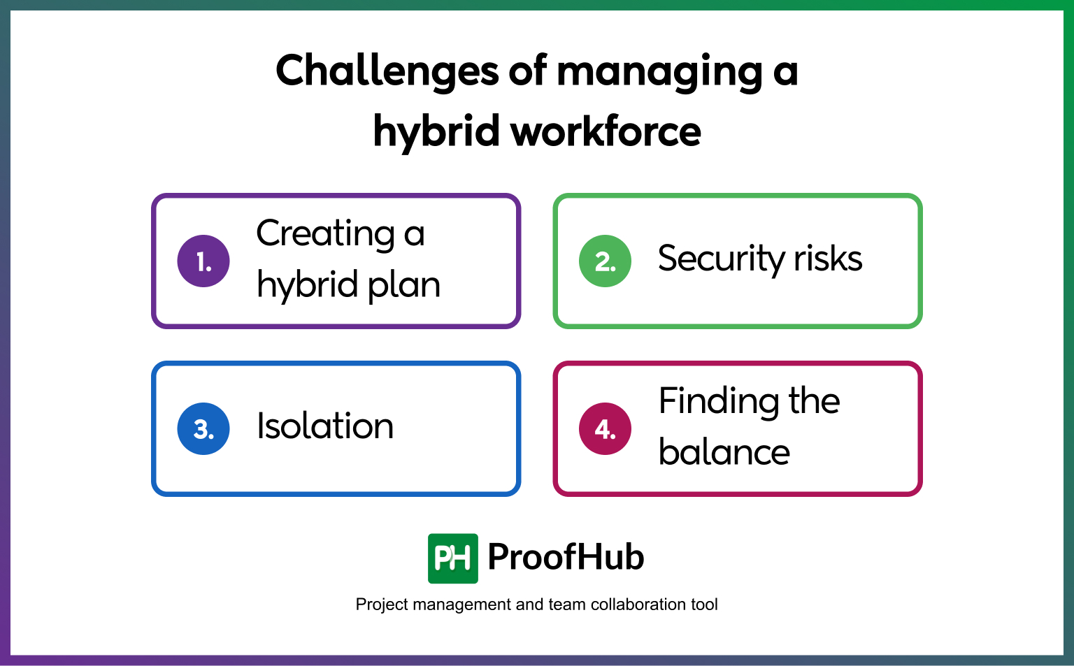 8 Best Practices for Hybrid Workforce Model in 2025