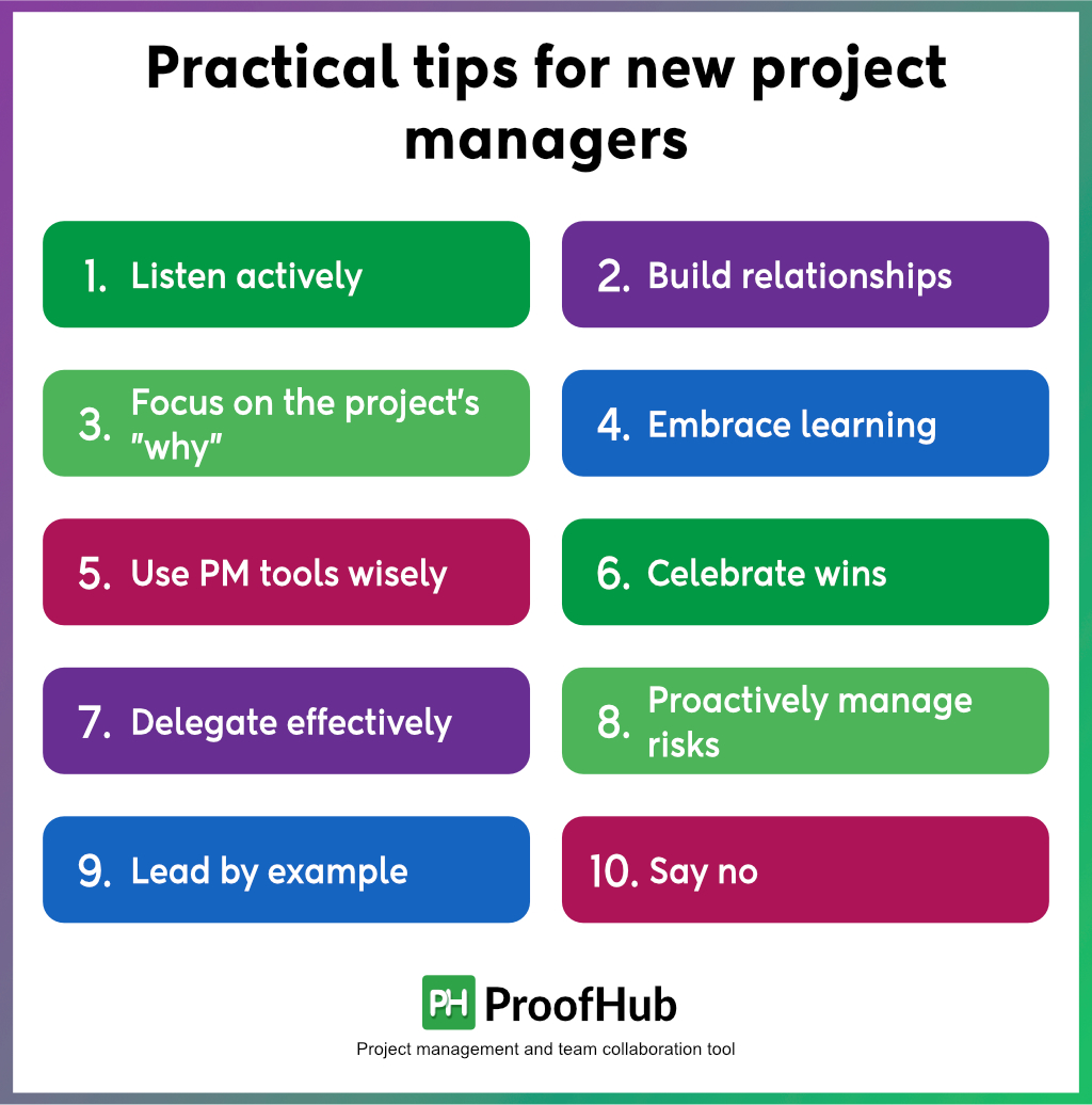 15 Essential Things Every New Project Should Know