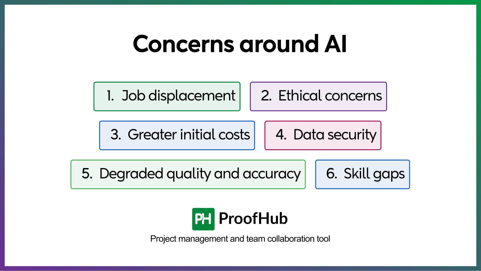 AI in The Workplace: A Comprehensive Guide