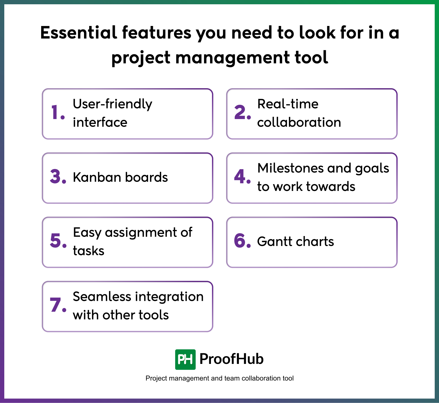 11 Best Project Management Software for Startups in 2025