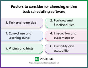 11 Best Task Scheduling Software for Effortless task management