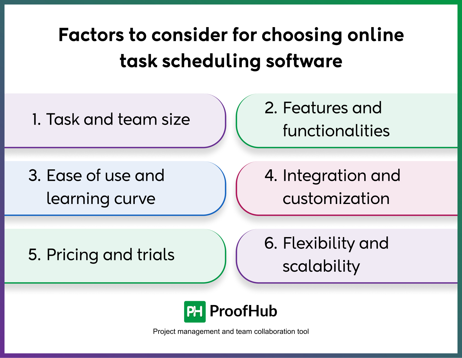 11 Best Task Scheduling Software for Effortless task management