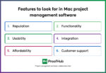11 Best Project Management Softwares for Mac Users in 2025