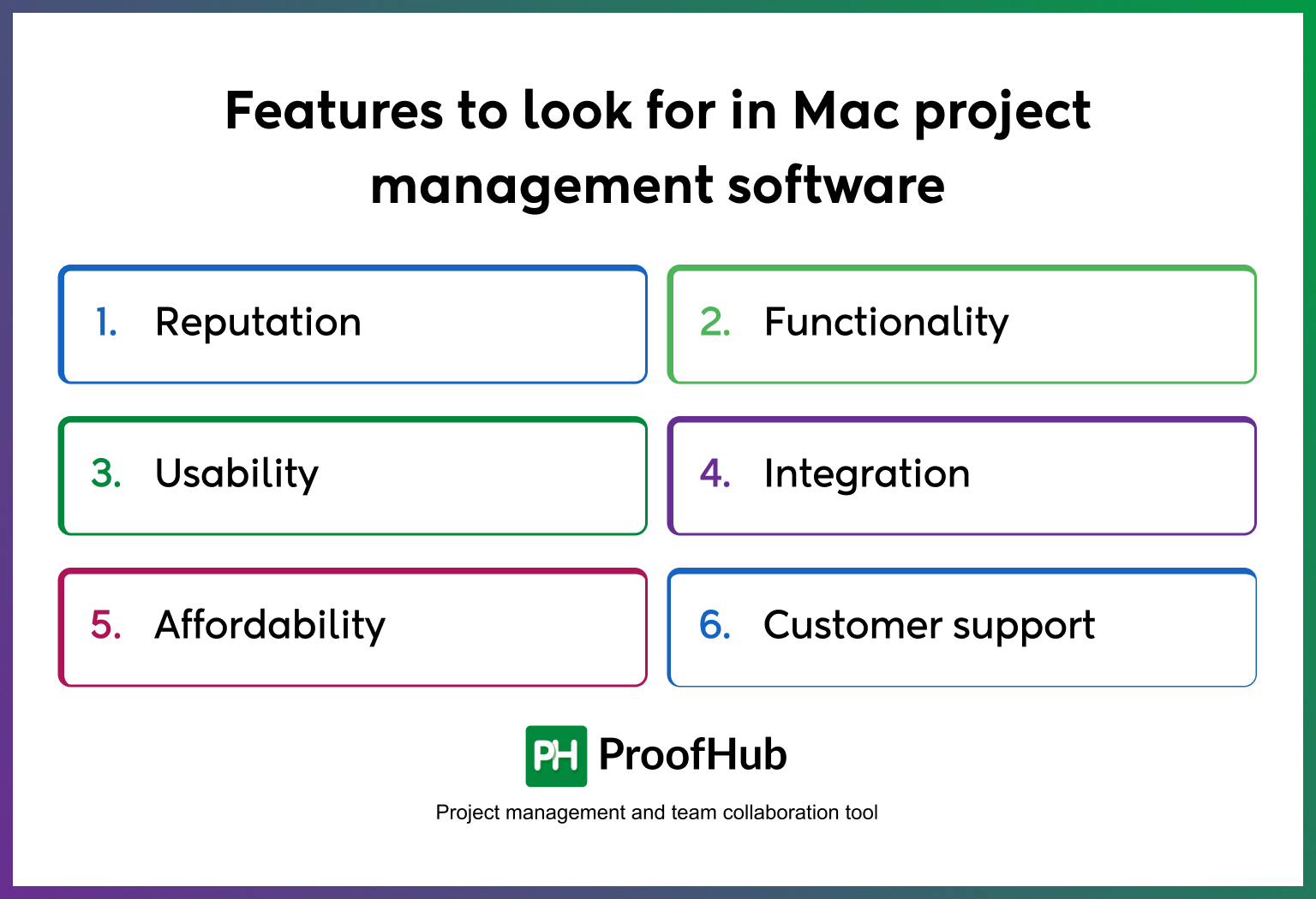 11 Best Project Management Softwares for Mac Users in 2025