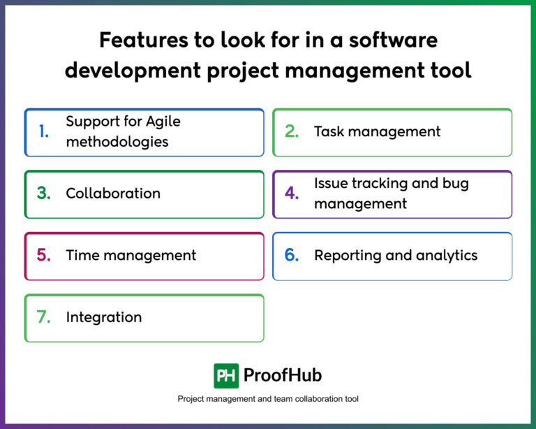 11 Best Software Development Project Management Tools