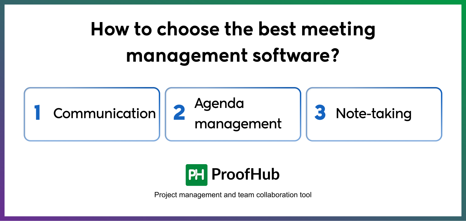12 Best Meeting Management Software Higher Productivity