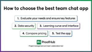 Top 10 Team Chat Apps for Businesses