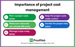 Project Cost Management: Know Everything About it [2025 Guide]