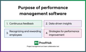 14 Best Performance Management Tools in 2025