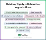 Top 11 Habits of Highly Collaborative Organizations