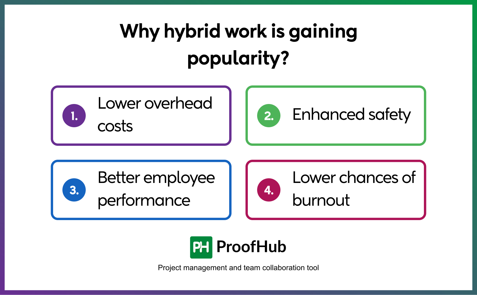 8 Best Practices for Hybrid Workforce Model in 2026