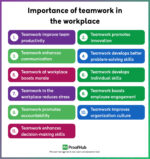 Why Teamwork in the Workplace is Important?