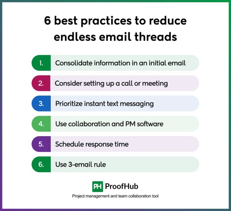 6 Actionable Tips To Cut Down On Back-And-Forth Emails