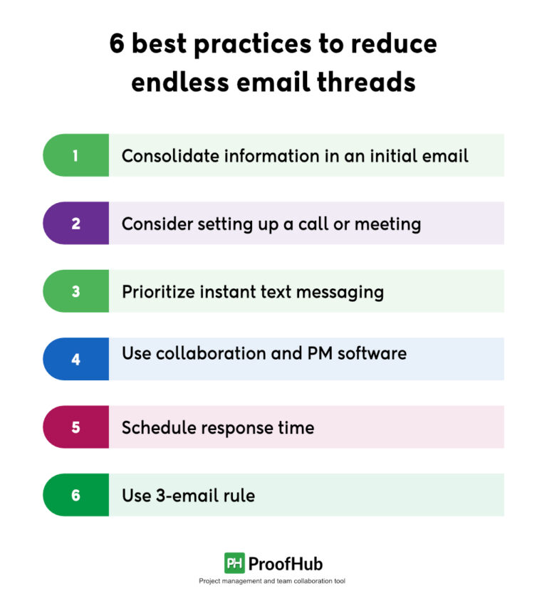 6 actionable tips to cut down on back-and-forth emails