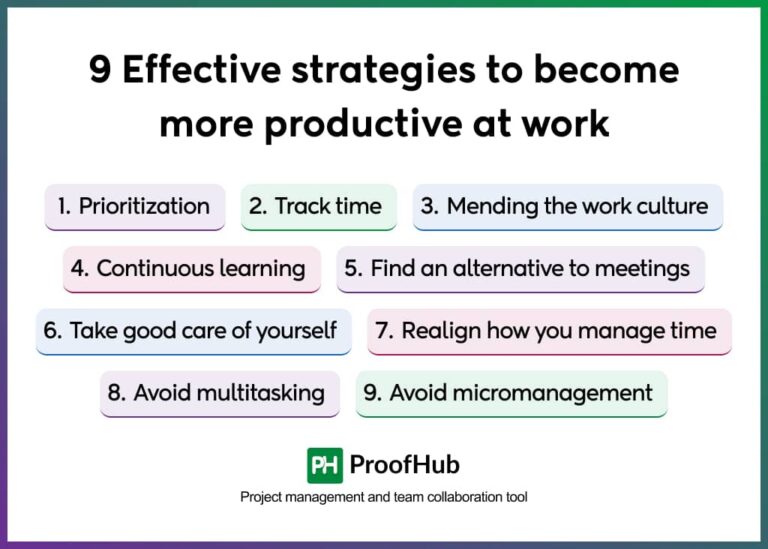 How to Be More Productive at Work: Proven Strategies for Success