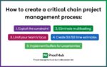 What is Critical Chain Management in project management?