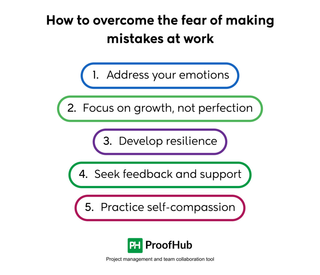 Making Mistakes at Work: How to Recover & Avoid Future Errors