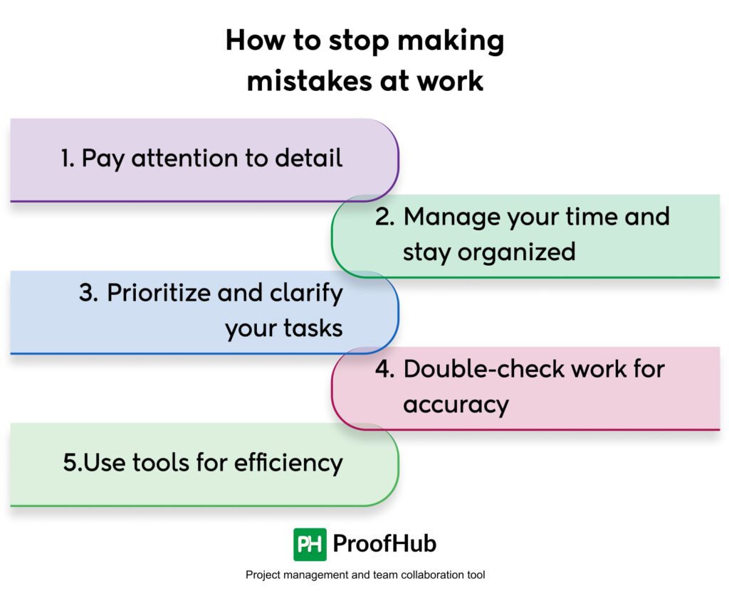 Making Mistakes at Work: How to Recover & Avoid Future Errors