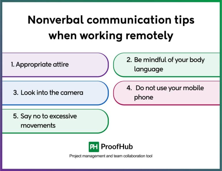 11 Tips Improve Your Nonverbal Communication Skills