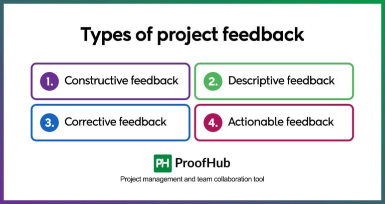 Master The Art of Giving Effective Project Feedback