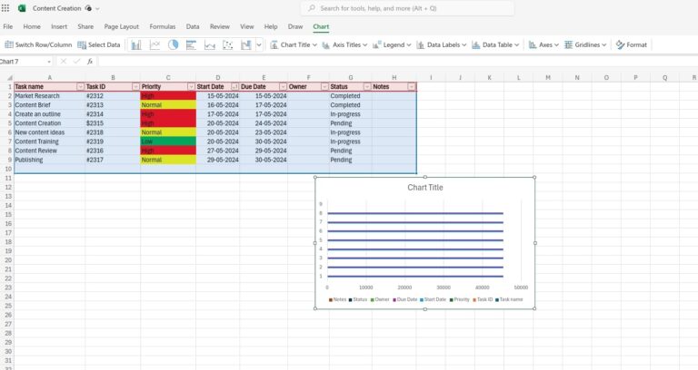 Create A Task Tracker in Excel With 7 Easy Steps