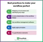 What is a workflow? Know Its Types, Examples & Best Practices