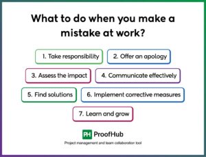 Avoid Making Mistakes at Work: 11 Tips and Advice