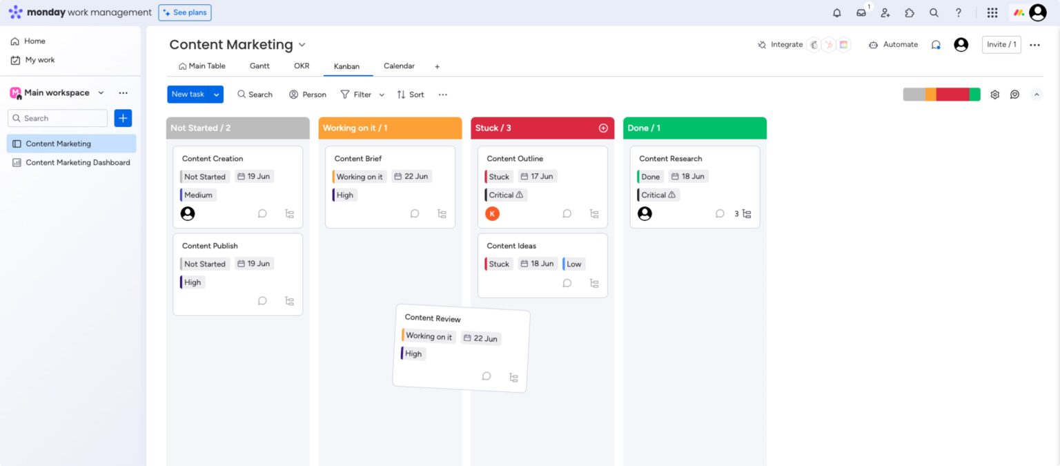 Project Management Software Monday.com: An In-depth Analysis