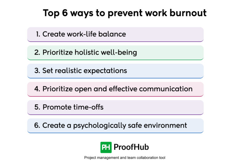 Beat Work Burnout: Signs, Causes, and Solutions Explained