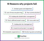 10 Reasons Why Projects Fail & How to Avoid Them