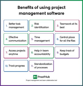 11 Benefits of Project Management Software for Managers