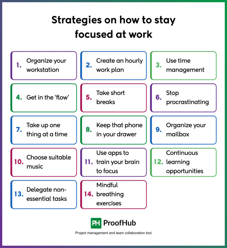 14 Proven Tips on How to Stay Focused & Productive at Work