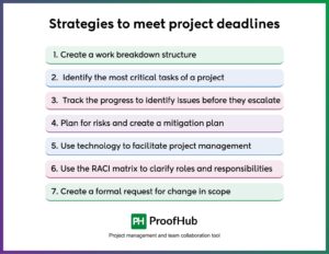 Project Deadline Management: How to Meet Project Deadlines?