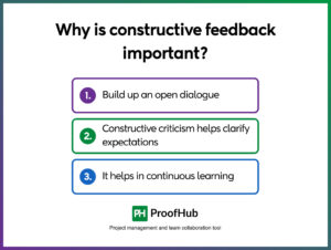 What is Constructive Feedback and How to Give it? With Examples