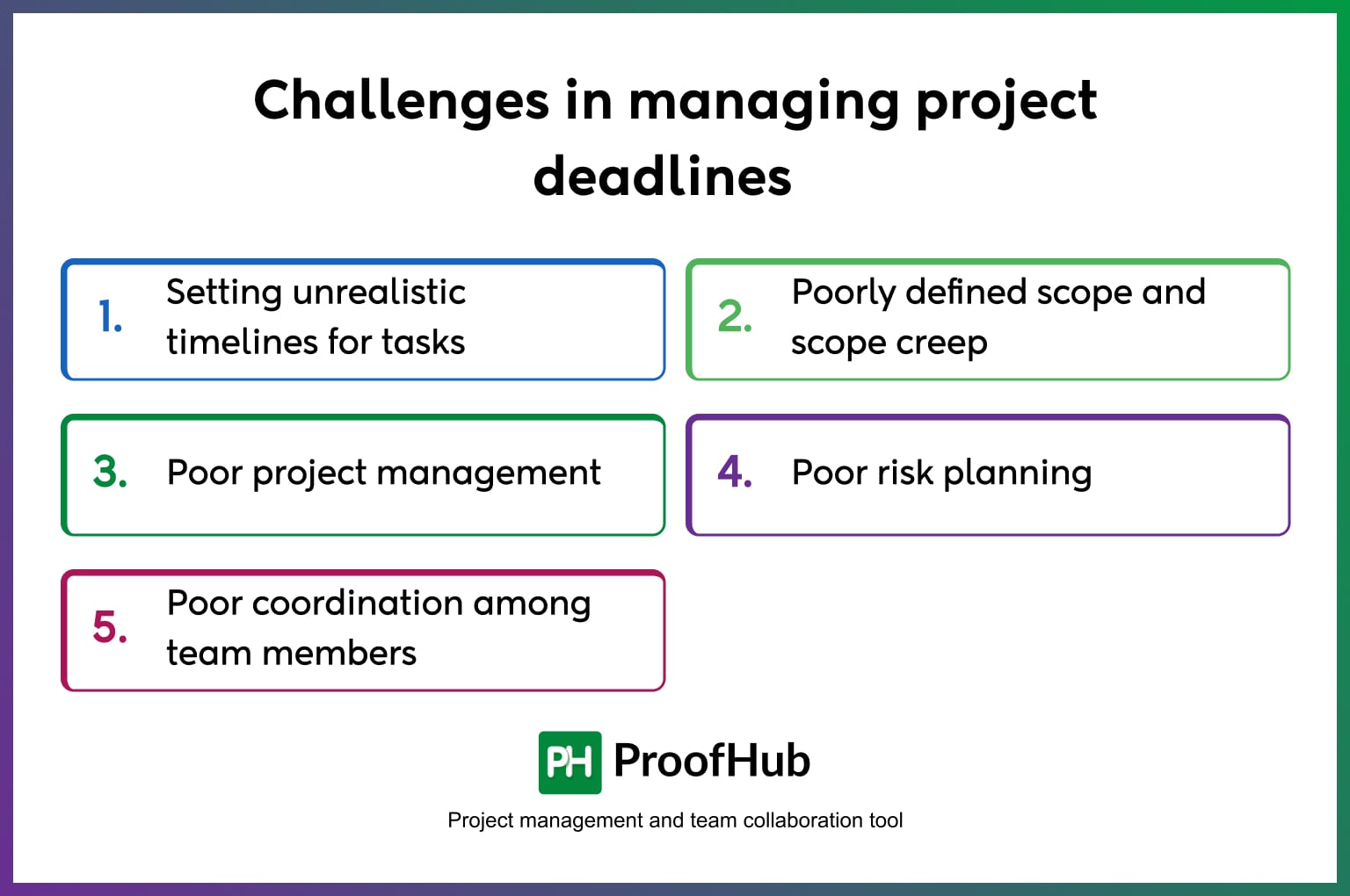 Project Deadline Management: How to Meet Project Deadlines? Project Deadline Management: How to Meet Project Deadlines?