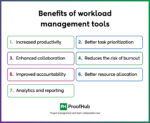 11 Best Workload Management Tools for Teams in 2025